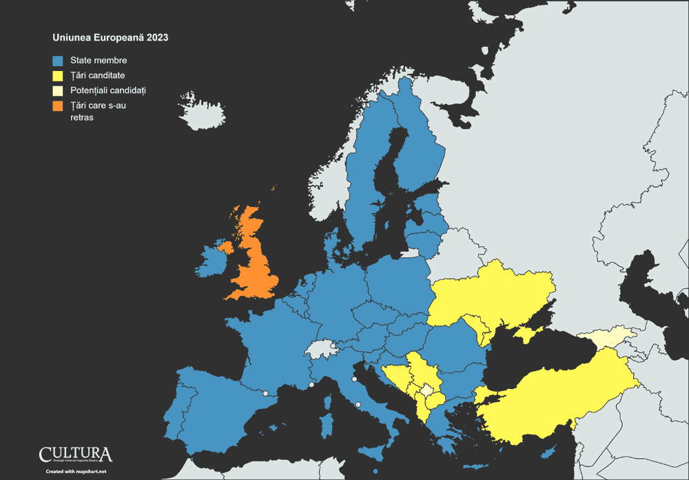 The European Union – Member States, enlargement, contributors and ...